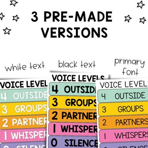 Editable Voice Level Posters, Retro Voice Level Poster, Retro Classroom ...