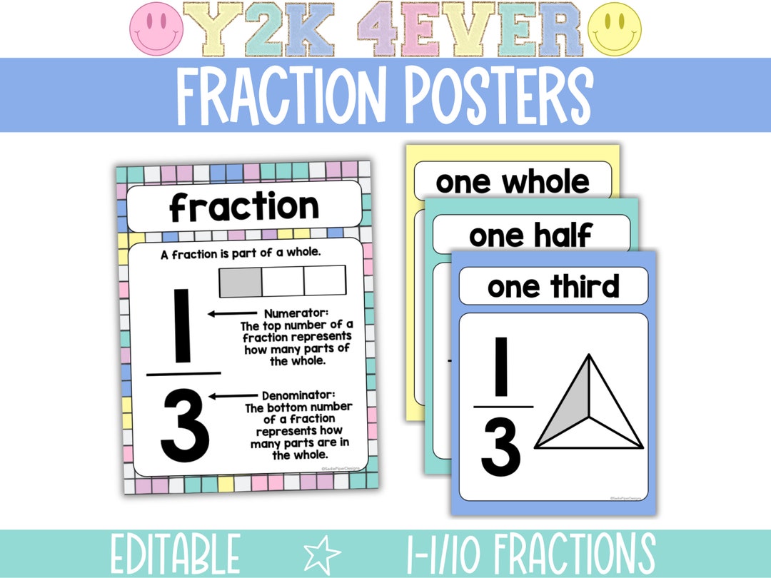 Educational Fraction Posters for Classroom, Fraction Wall Display for ...
