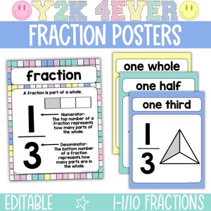 Educational Fraction Posters for Classroom, Fraction Wall Display for ...