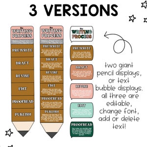 Editable Writing Process Posters, English Posters, ELA Educational ...