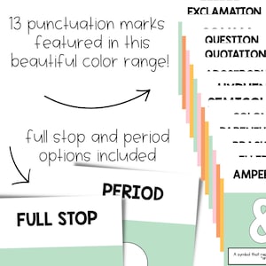 Punctuation Posters, English Posters, ELA Educational Posters, Language ...