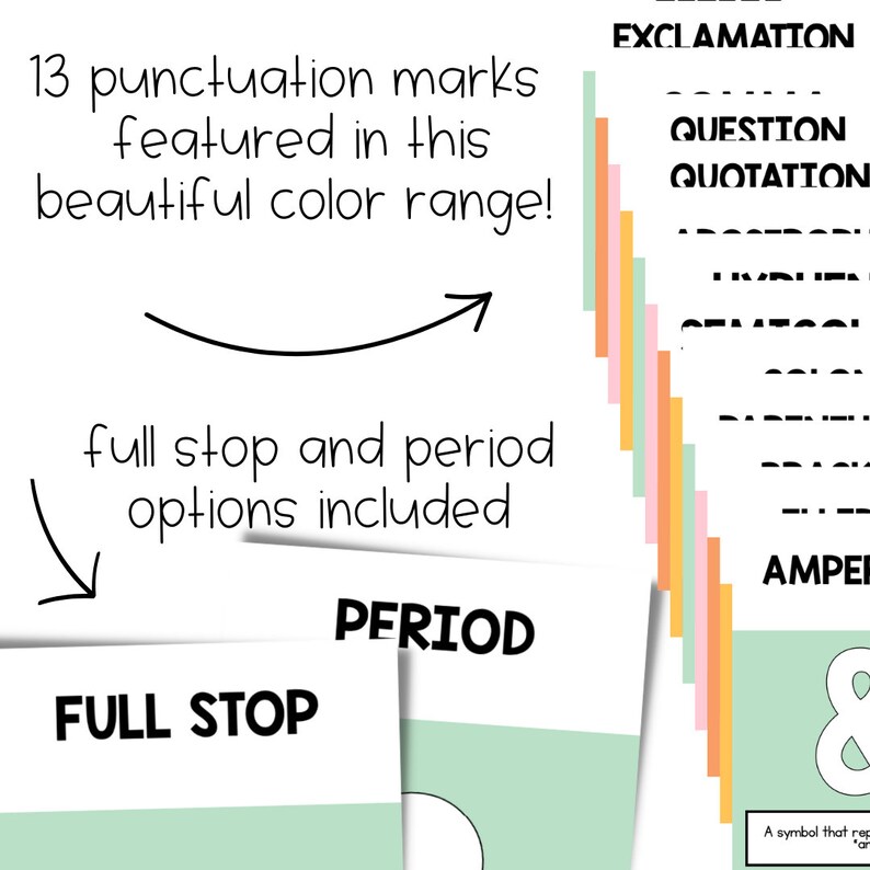 Punctuation Posters, English Posters, ELA Educational Posters, Language ...