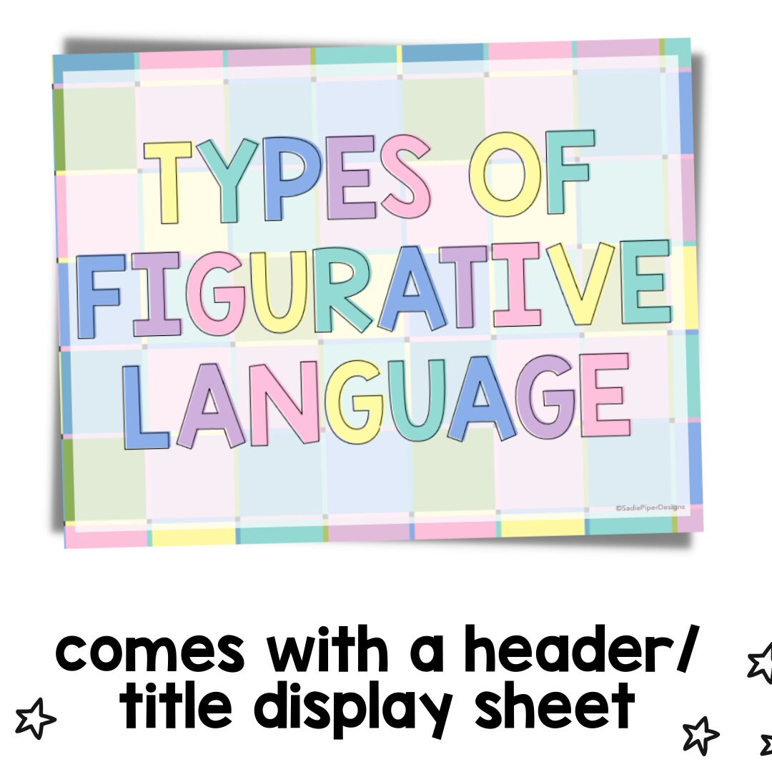 Editable Figurative Language Posters, Literary Devices, Figure of ...