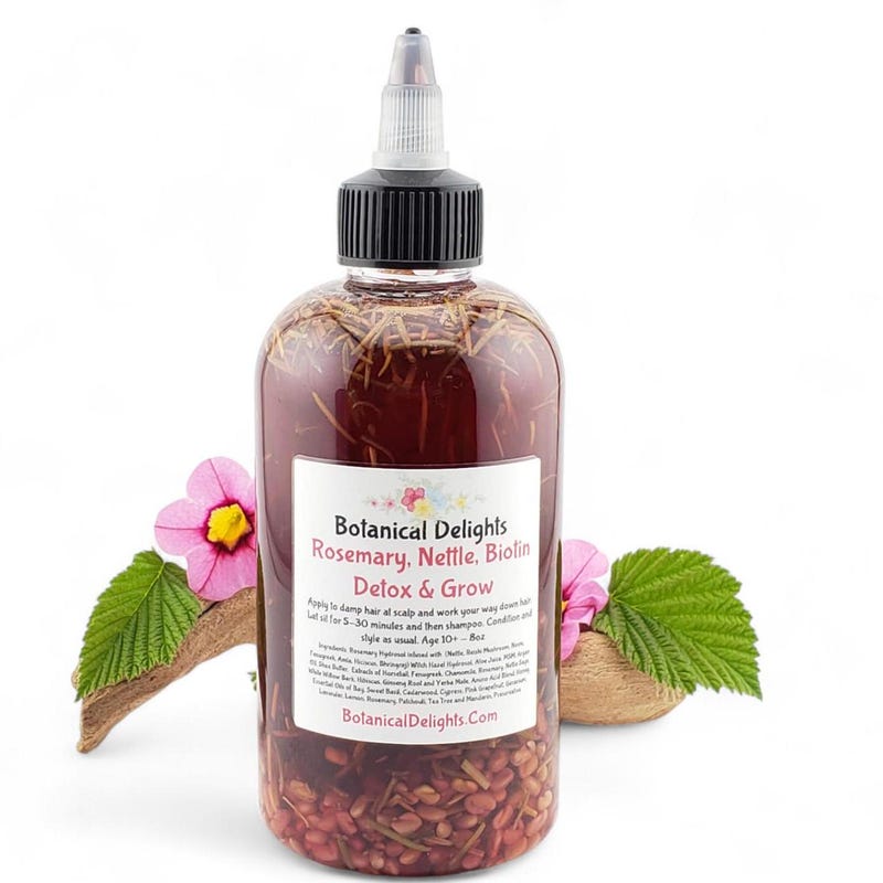 BotanicalDelight - Etsy