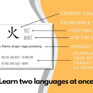 Learn Chinese Cantonese Mandarin Language With This Simple 500 Word ...