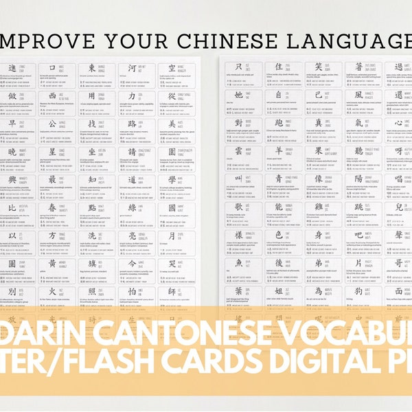 Chinese Word Posters - Etsy