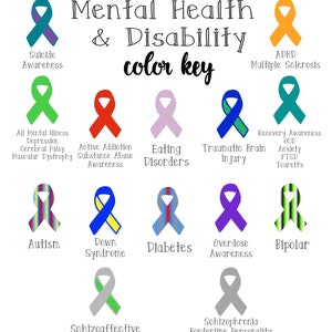 Customizable Cancer | Mental Health | Disability | Disease | Chronic ...