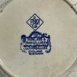 Charles Dickens Souvenir Plate Rowland Marcellus England - Etsy