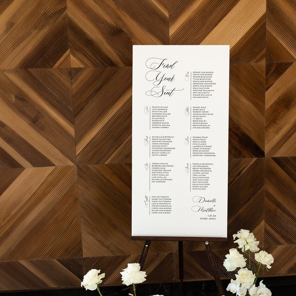 Table Assignment - Etsy