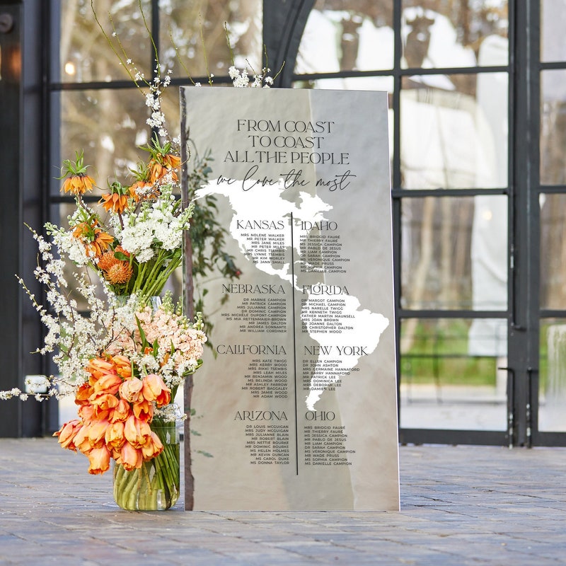 Table Assignment - Etsy