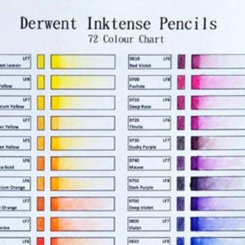 Derwent Inktense 72 Pencil Colour Chart Template Printable - Etsy