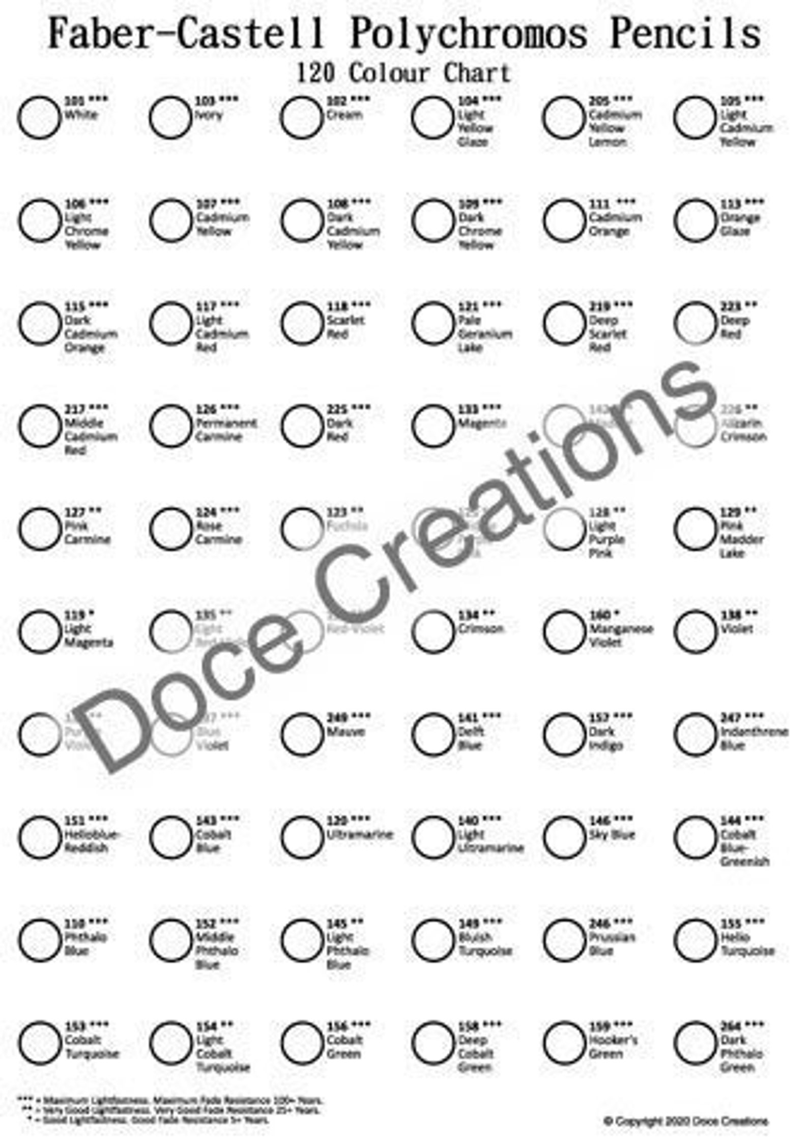 Polychromos 120 Pencil Colour Chart Template Printable - Etsy
