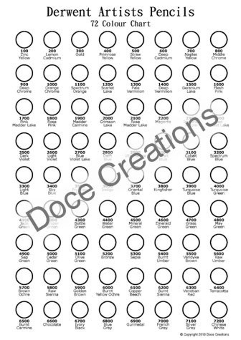 Derwent Artists 72 Pencils Colour Chart Template Printable - Etsy