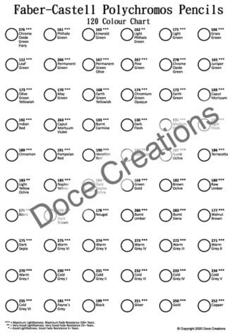 Polychromos 120 Pencil Colour Chart Template | Printable Colouring ...