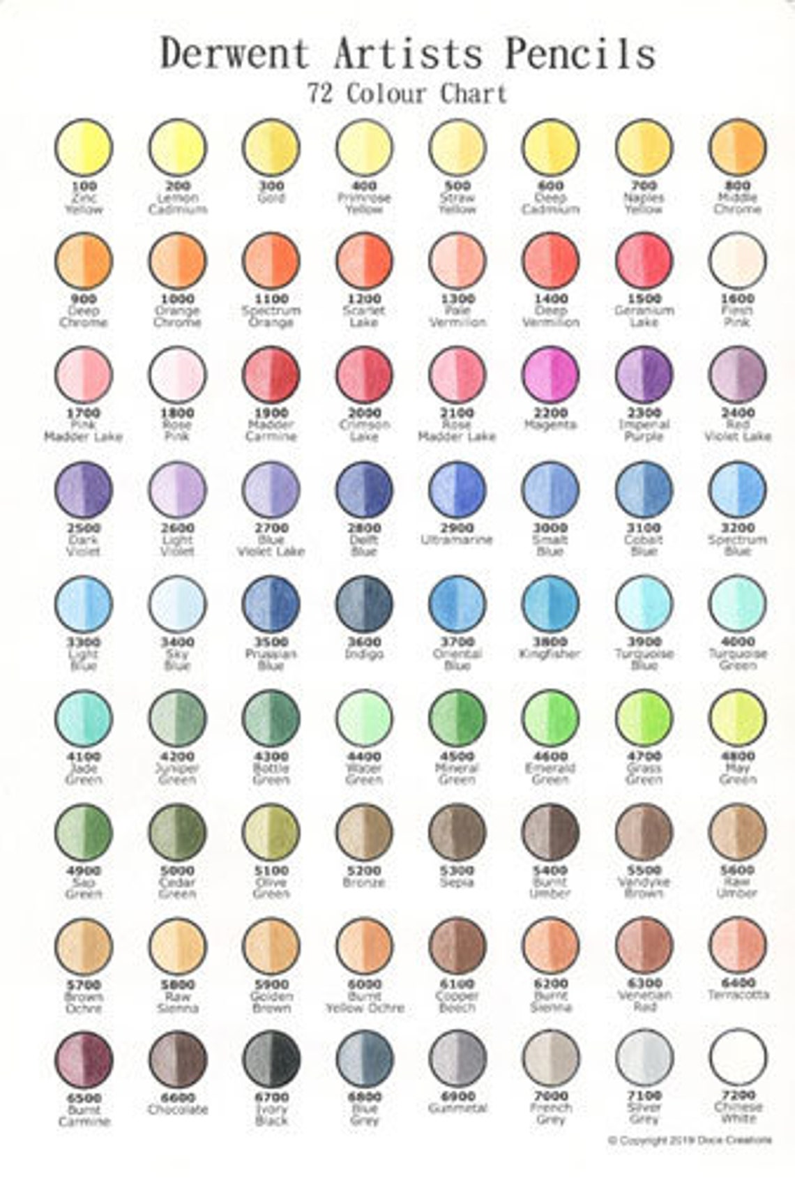 Derwent Artists 120 Pencil Colour Chart Template Printable Colouring ...