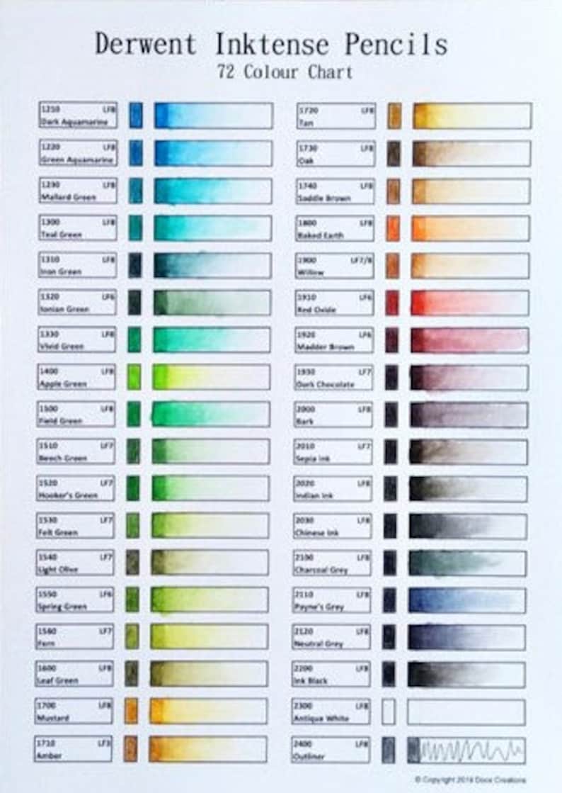 Derwent Inktense 72 Pencil Colour Chart Template Printable - Etsy