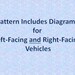 Golf Cart PDF Quilt Block Pattern - Etsy