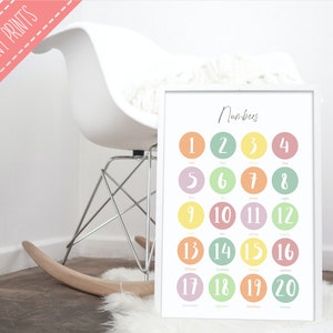 Rainbow Bilingual English & French Numbers Chart, 1-20 Digital Poster ...