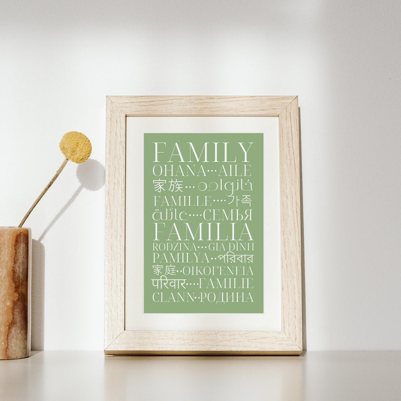 Family Poster in Different Languages Multilingual Art Printable Wall ...