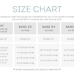 Rainbow Bilingual English & French Numbers Chart, 1-20 Digital Poster ...