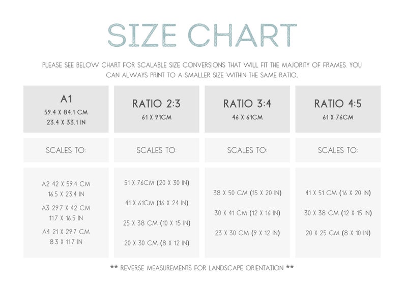 Rainbow Bilingual English & French Numbers Chart, 1-20 Digital Poster ...