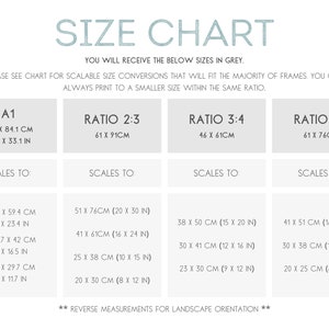 Set of 3 Inclusivity Posters, Classroom Art for Teachers, All Are ...