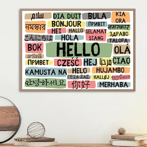 Hello Poster in Different Languages - Landscape Cool Colours - Digital ...