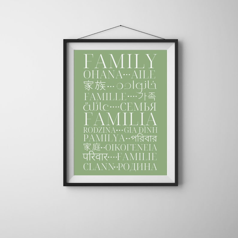 Family Poster in Different Languages Multilingual Art Printable Wall ...