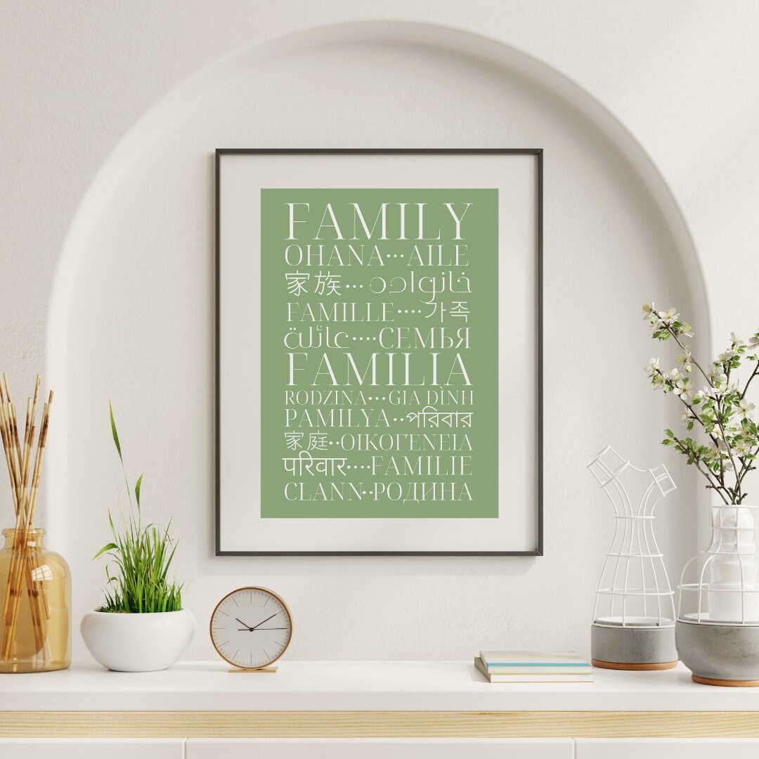 Family Poster in Different Languages Multilingual Art Printable Wall ...