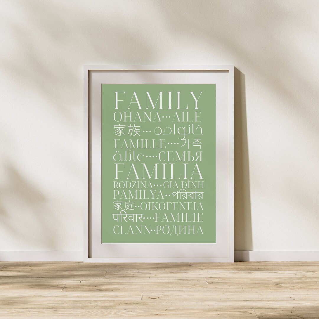 Multilingual Family Poster – Typography Wall Art (digital Download) - Etsy