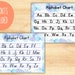 Printable Alphabet Chart, Calm Watercolours, ABC Chart, Handwriting ...