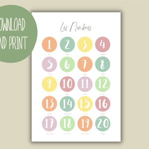 Rainbow Bilingual English & French Numbers Chart, 1-20 Digital Poster ...