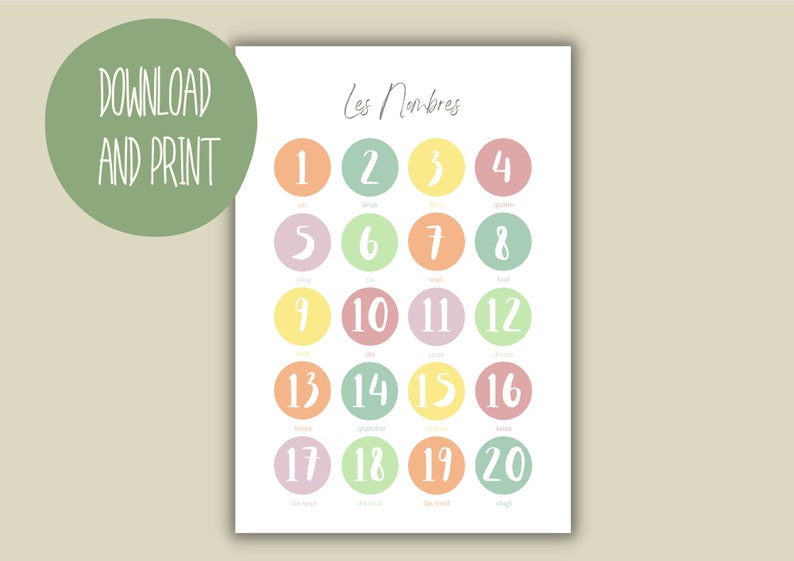 Rainbow Bilingual English & French Numbers Chart, 1-20 Digital Poster ...