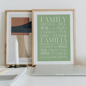 Family Poster in Different Languages - Multilingual Art - Printable ...