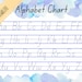 Printable Alphabet Chart, Calm Watercolours, ABC Chart, Handwriting ...