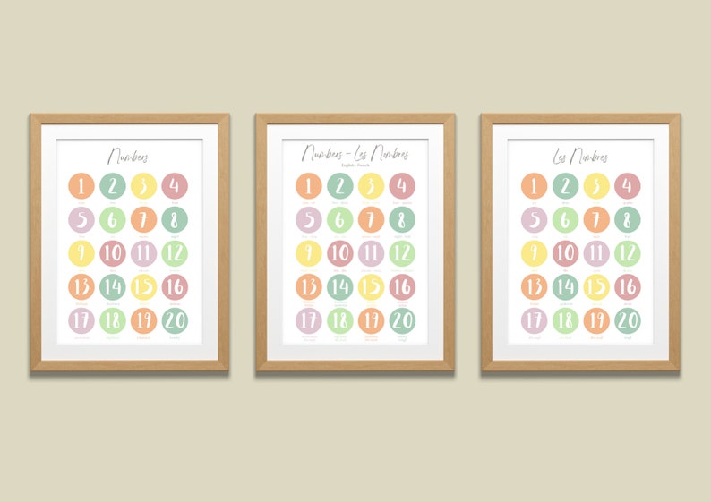 Rainbow Bilingual English & French Numbers Chart, 1-20 Digital Poster ...