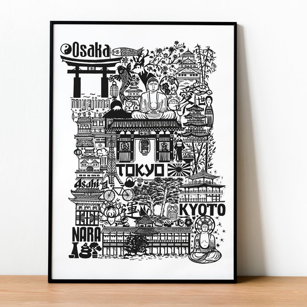 Japanese Poster - Etsy