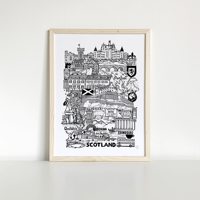 SCOTLAND Poster - Etsy