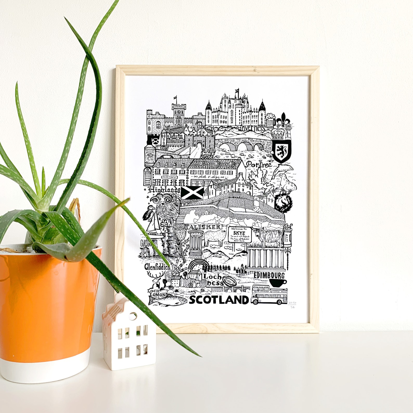 SCOTLAND Poster - Etsy