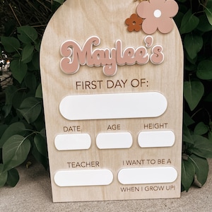 Retro Back to School Sign - Etsy