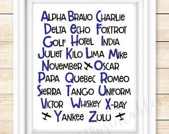 Military alphabet | Etsy