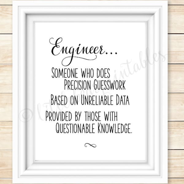 Precision Guesswork - Etsy