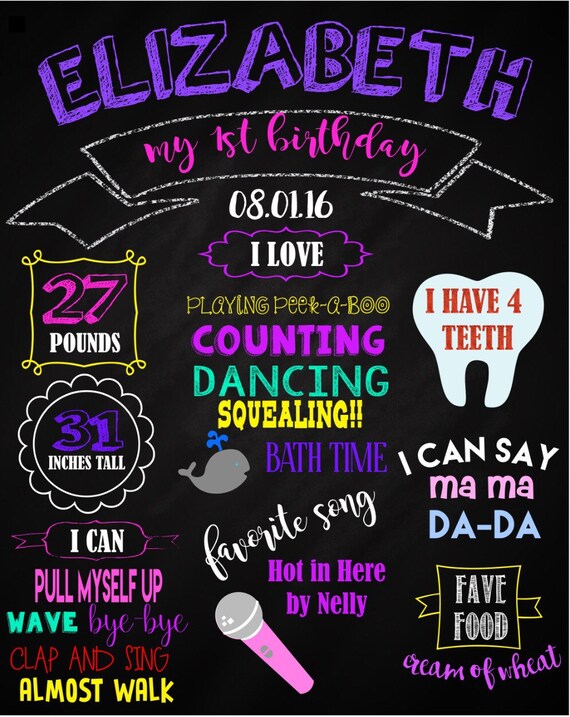 Custom Birthday Board Printable Instant Download | Etsy Canada