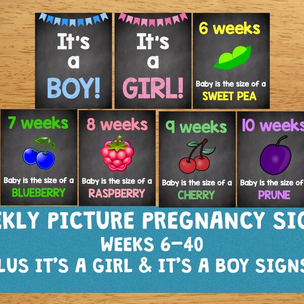Pregnancy Chalkboard - Etsy