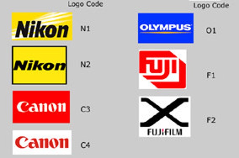 Custom Waterproof 3M Sticker Labels for Your Photo Accessories, Canon ...