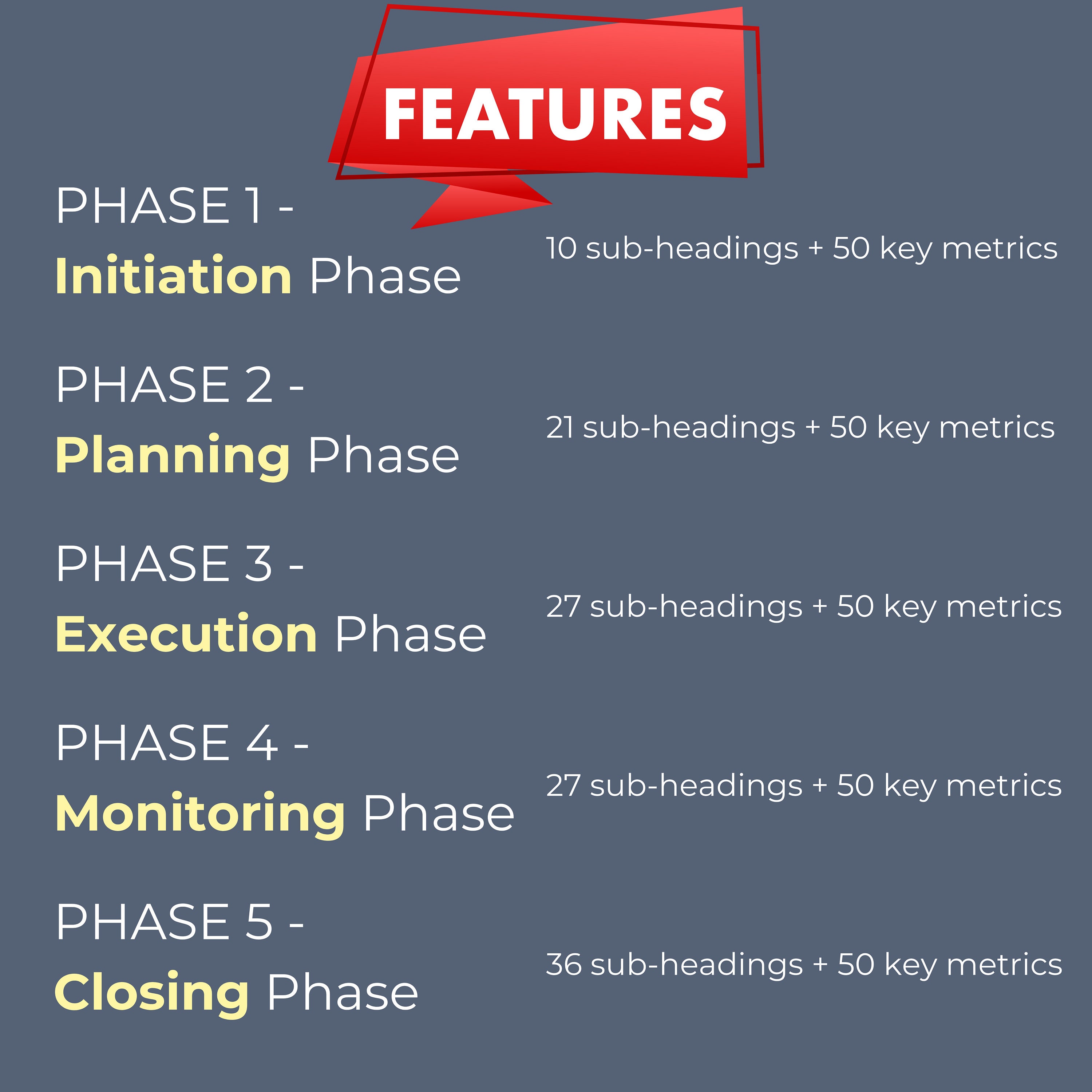 Project Management Bundle | Ultimate Checklist, Planner, Tracker ...
