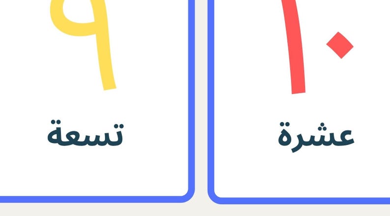 Arabic Numbers Printable Flashcards - Etsy