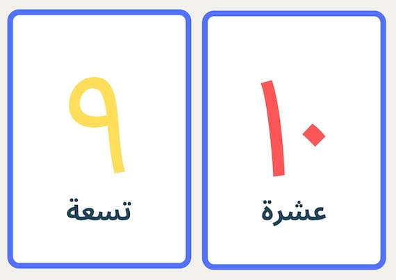 Arabic Numbers Printable Flashcards - Etsy