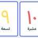 Arabic Numbers Printable Flashcards - Etsy