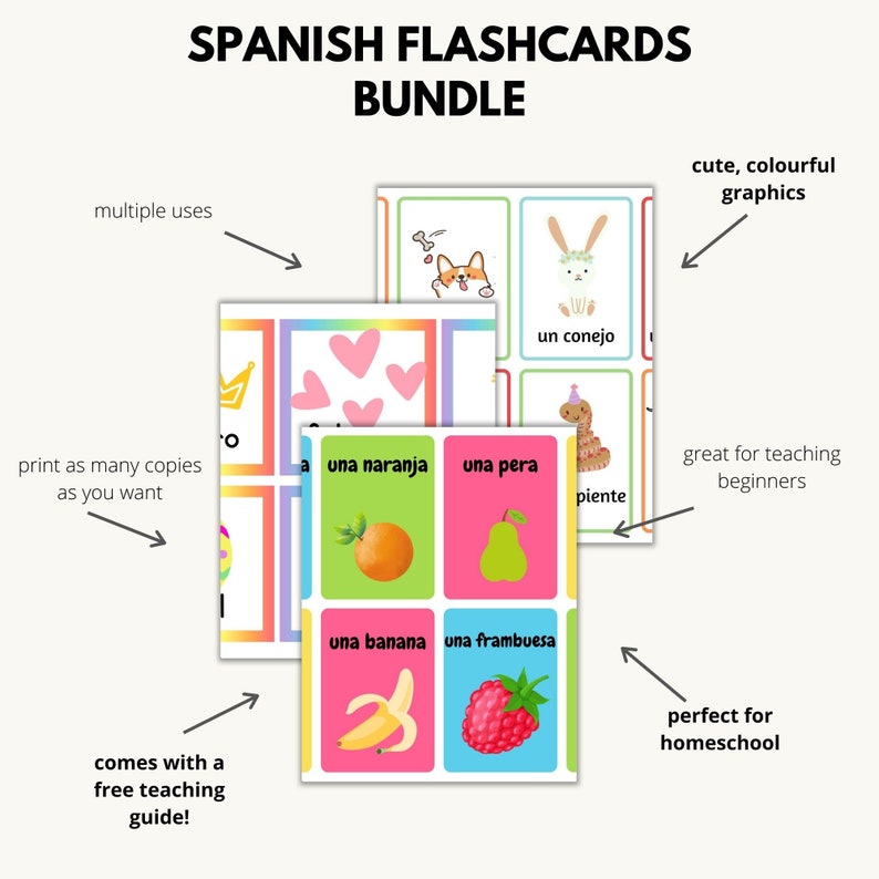 Spanish Beginners Printable Flashcards Bundle - Etsy